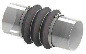 Canvas pipe expansion joint - 15 - Dieter A. Roth GmbH - round / weld ...