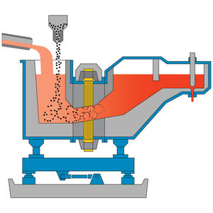 Low-pressure die casting machine - LPDC 1011 - OTTO JUNKER GMBH