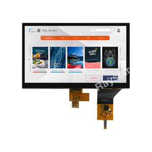 LED display module - RFA401280B-AYW-DNF1 - Raystar Optronics, Inc. - TFT LCD / IPS / capacitive ...