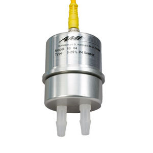 Oxygen analyzer - MODEL 70 - Advanced Micro Instruments - electrochemical