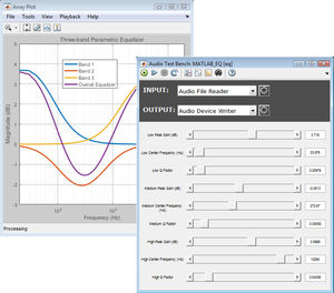 Signal processing software - Phased Array System Toolbox™ - The MathWorks - design ...