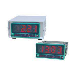 Torque indicator, Torque panel meter - All industrial manufacturers