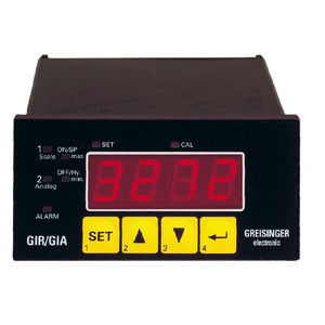 Digital indicator controller - All industrial manufacturers