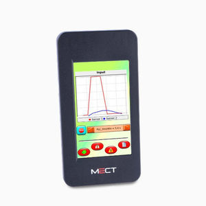 Panel-mount PLC - TPAC1008 03 - MECT SRL - analog inputs / digital ...