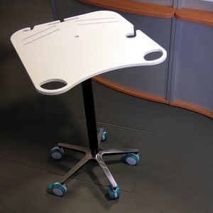 Operator console - All industrial manufacturers