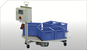 Automatic rotary table, Automatic turntable - All industrial manufacturers