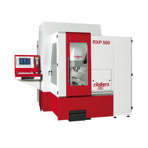 Roeders: Machine-tools - DirectIndustry