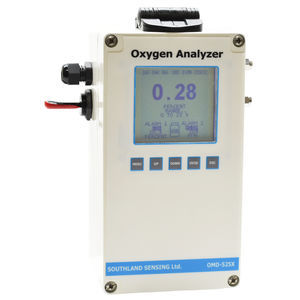 Oxygen analyzer - OMD-580 - Southland Sensing Ltd. - trace / portable ...