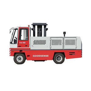 Side loader - All industrial manufacturers