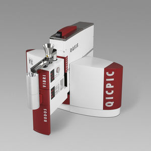 Dynamic image analysis particle size analyzer - QICPIC & GRADIS/L - Sympatec GmbH - particle ...