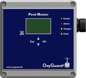 Water analyzer - OxyGuard - carbon dioxide / concentration / for ...
