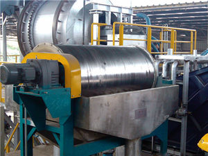 High-gradient magnetic separator - HGMS - Fushun Ejet Magnetic ...
