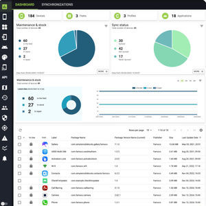 FAMOCO: Robotics - Automation - Industrial IT - DirectIndustry