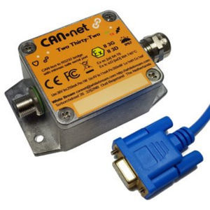 DIN rail bridge module - All industrial manufacturers