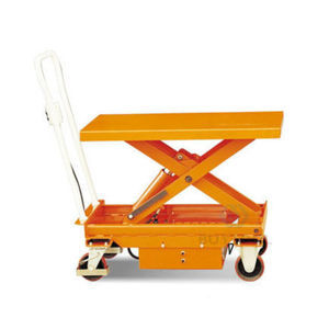 Scissor lift table - HW2006 - Buytool Industrial Equipment Co., Ltd ...