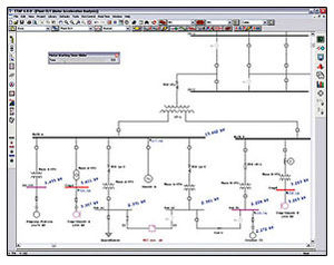 Analysis software - Load Flow - Etap - modeling / database / calculation