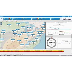 Monitoring software - Process Optimization: Reactor Models - AVEVA Group plc - programming ...
