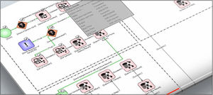 Analysis software - Unified Supply Chain - Plan - AVEVA Group plc ...