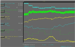 Statistical software - Process Optimization: Material Balance Module - AVEVA Group plc ...