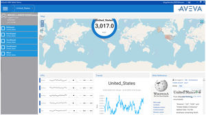 Operations management software - ScreenCaptureAndPrint OMI App - AVEVA Group plc - interface