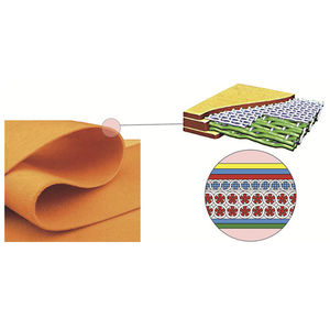 Single layer felt - Qinyang Aotian Machinery Manufacturing Co., Ltd.