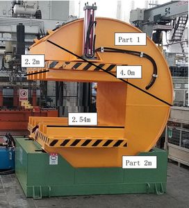 Load rotator, Load turnover machine - All industrial manufacturers