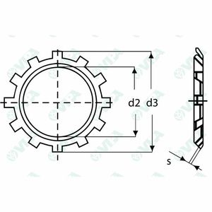 Self-locking retaining ring - All industrial manufacturers