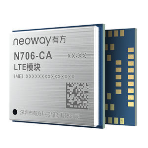Data transmission wireless module - N58 - Neoway Technology Company ...