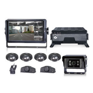 Monitoring system for the automotive industry - DMS31 - Stonkam ...