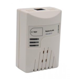 Safety monitoring system, Safety monitoring device - All industrial ...