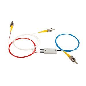 Fiber optics multiplexer - CP-MX - SEDI ATI - module / wavelength / for ...