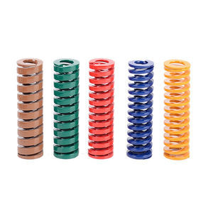 Compression spring - Luoyang Xianheng Spring Machinery Co.,ltd ...