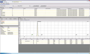 Data acquisition and analysis software - MassLynx - Waters - for mass ...