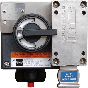 Valve actuator locking device - ALS - Netherlocks