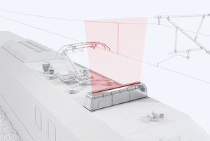 Cable inspection system - All industrial manufacturers