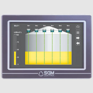 Temperature control unit - All industrial manufacturers