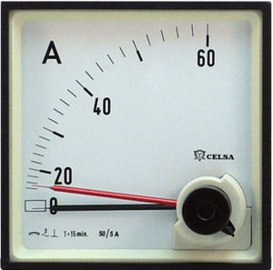 Analog ammeter - All industrial manufacturers