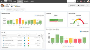 Data transfer software - SoftExpert - cloud / SaaS