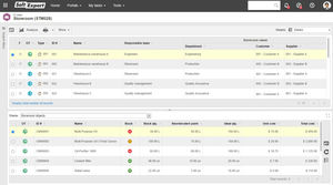 Monitoring software - SPC - SoftExpert - quality / statistical process ...