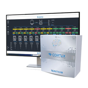 Performance monitoring system, Performance monitoring device - All ...