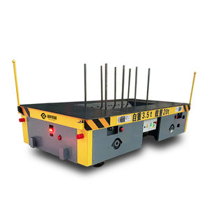 Radio-controlled RGV, Radio-controlled rail transfer car - All ...