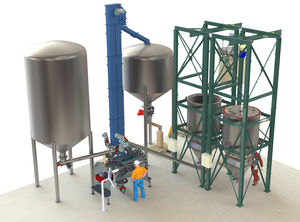 Powder mixing system, Powder blending system - All industrial manufacturers