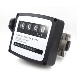 8-digit counter - All industrial manufacturers