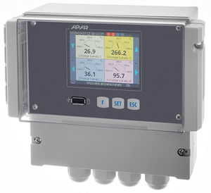 Resistance data-logger, Resistance data logger - All industrial ...