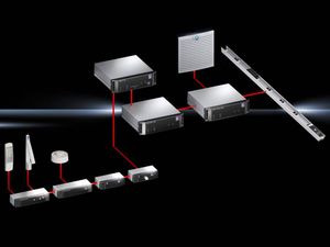 Fire alarm system - DET-AC - RITTAL