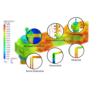 Injection molding simulation software - FEA Interface - Moldex3D ...