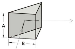 Triangular prism, Triangular optical prism - All industrial manufacturers