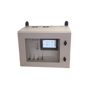Natural gas analyzer - 42.5 - 56.9 MJ/Nm³ | WOBBELIS - TECORA - Wobbe ...