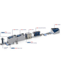 Automatic bread production line - All industrial manufacturers