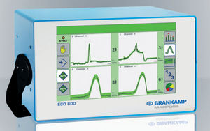 Machine monitoring system - BRANKAMP X3 - Dr.-Ing. K. Brankamp - process